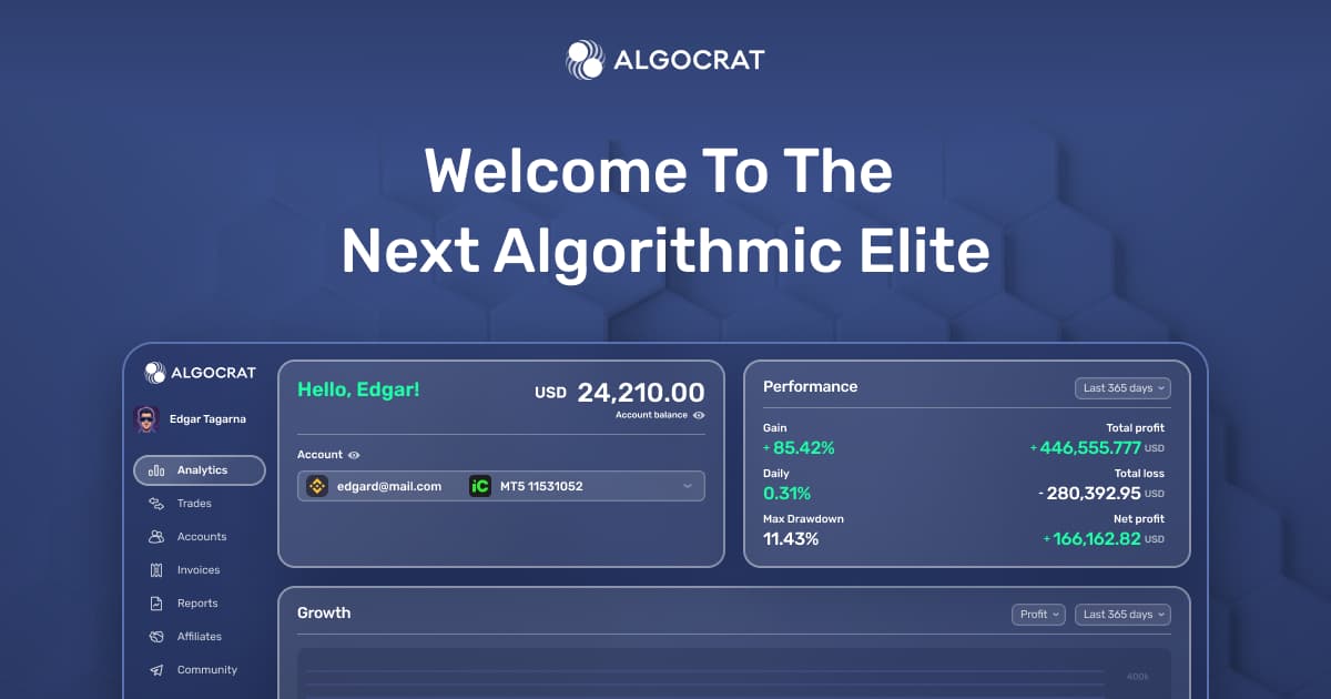 Help Center - Algocrat AI